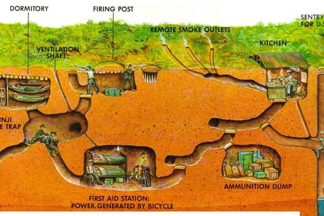 Small group cu chi tunnel half day tour: morning or afternoon the authenticity of the underground maze
