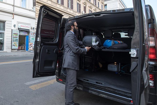 Rome Private Arrival Transfer: Fiumicino Airport to Hotel in Rome - Pricing and Value Analysis