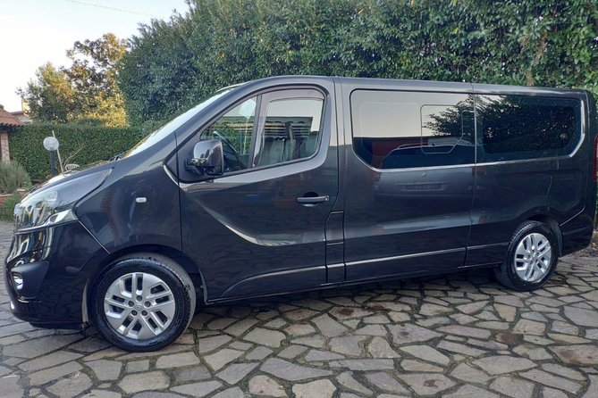 Rome Private Arrival Transfer: Fiumicino Airport to Hotel in Rome - Is This Transfer Right for You?