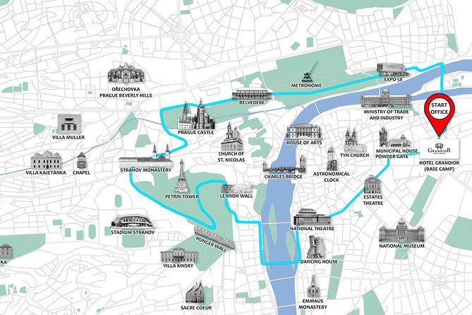 Prague Fat Tire or Regular Scooter City Tour - Who Should Consider This Tour?