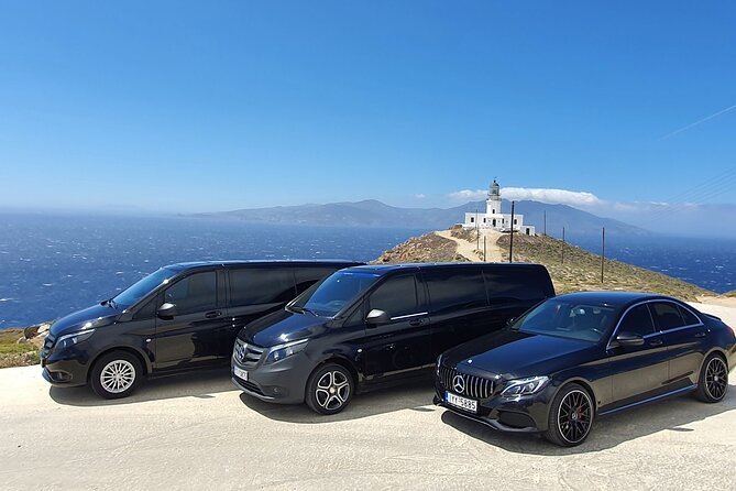 Best Of Mykonos Private Tour - An In-Depth Look at the Itinerary