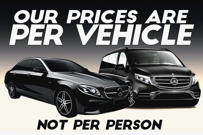 Birmingham to Heathrow Airport private taxi transfers - Key Points