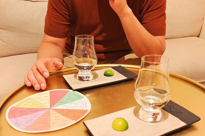 Chocolate and Jenever (Belgian Gin)Tasting in Ghent - Who Will Love This Experience?