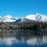 2-day private from Vienna to Budapest through Slovakia - High Tatras - Day Two: From UNESCO Charm to Budapest