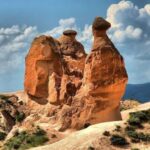 2-Days Private Tour in Cappadocia's Heritage - What’s Included and What You Should Expect