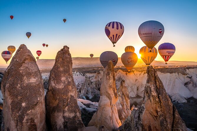 Cappadocia Sunrise Hot-Air Balloon Ride with breakfast & pick-up - Final Thoughts: Who Should Consider This Tour?