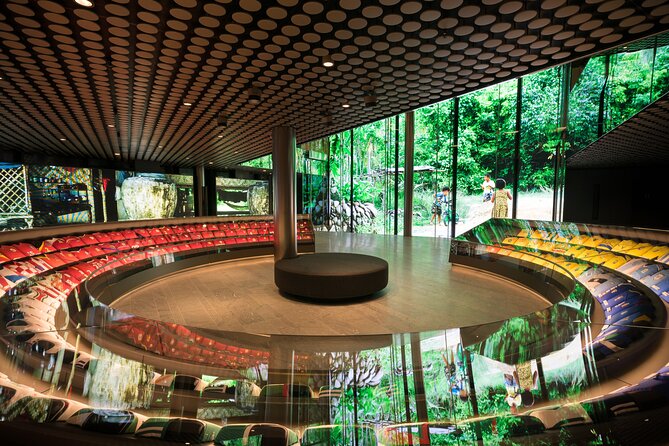 FIFA Museum Tickets - Frequently Asked Questions