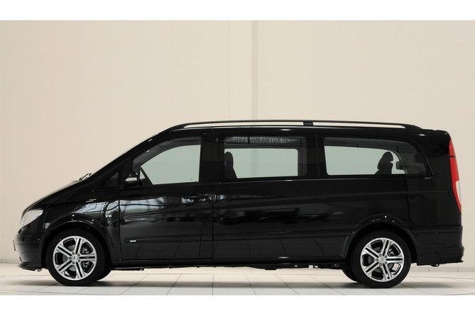Private Airport Arrival Transfer: London Heathrow to Central London - Analyzing Cost and Value