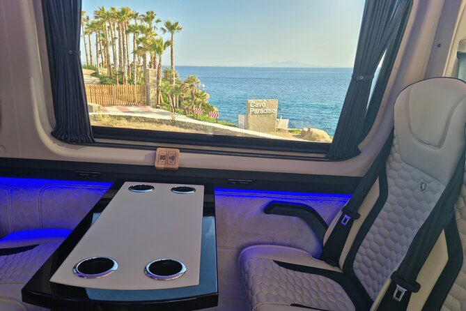 Private Mykonos Island tour by Luxury Minibus up to 11 passengers - What You Can Expect During the Experience