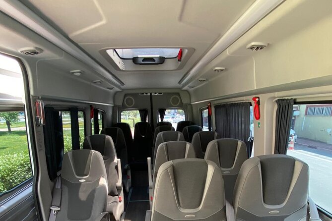 Private Transfer Airport to Cappadocia or Airport to Cappadocia - Who Should Consider This Transfer?