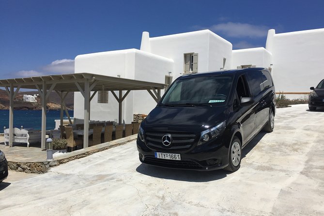 Transfer services and Tours - Pricing Analysis and Value