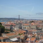 4-Day Portugal Tour from Madrid: Lisbon and Fatima - Practical Details and What to Expect