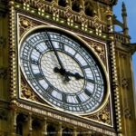 4-Hour Private Tour of London in a Panoramic Black Cab - The Itinerary in Detail
