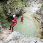 4 hours Fratarica Canyoning Adventure - The Sum Up: Who Should Consider This Tour?