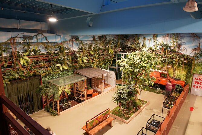 Chocotopia Visit + Workshop - Practical Details