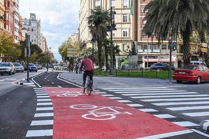 Full day Bike Rent in Valencia - Who Should Consider This Bike Rental?
