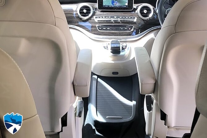 Private airport transfer from Edinburgh to Glasgow Airport - Who Will Benefit Most?