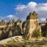 5-Day Tour of Istanbul and Cappadocia with return flights - Final Thoughts