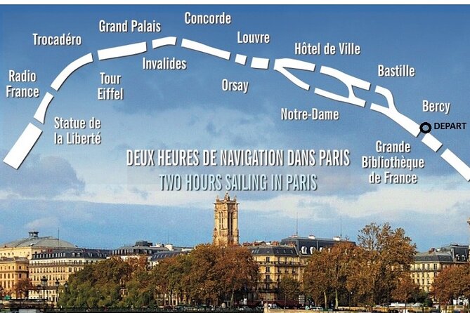 Paris: Cruise, gourmet dinner & live show - Who Will Love This Experience?