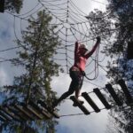Adventure parc - Who Should Consider This Adventure?