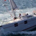 Adventure Sailing: Explore the Wonders of the Cyclops Riviera (Catania) - Exploring the Itinerary and Landmarks