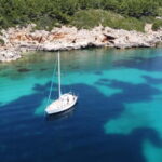 Alghero: Daily Sailing Experience with lunch onboard - An In-Depth Look at the Experience