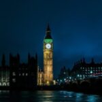 An Evening in London, Private Panoramic Tour - The Itinerary: A Closer Look