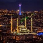 Ankara Highlights Walking Tour With A Guide - Roman Temple of Augustus: Uncovering Ancient Roots