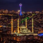 Ankara: Private Guided Walking Tour - Final Thoughts: Who Is This Tour Best For?