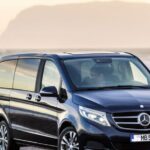 Athens Hotels to Athens Airport Private Departure Transfer - What to Expect: From Hotel to Airport