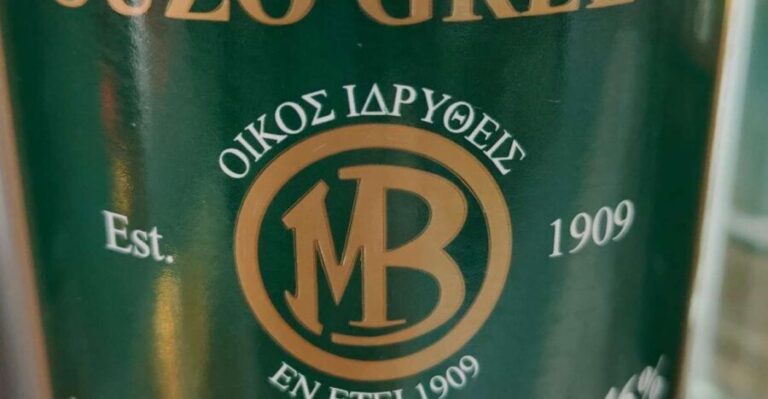 Athens: Ouzo Tasting at Brettos Plaka - What to Expect at Brettos Ouzo Tasting