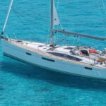 Athens Sailing & Gastronomy Sunset Cruise All inclusive - Itinerary Breakdown: What to Expect on the Water