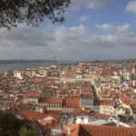 Audio Guide City Walk Lisbon for Cruise Guests - The Viewpoint: Portas do Sol