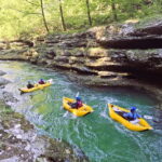 Austria, Salza river "Double Ducky" kayak adventure - Making Sense of the Itinerary