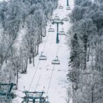 Bakuriani Ski Resort Private Day Tour from Tbilisi Snow Adventure - The Value of This Tour