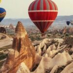 Balloon Flight in Cappadocia / Goreme Flight ( Transfer Include ) - What Travelers Say