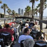 Barcelona: 24 or 48-Hour Hop-On Hop-Off Bus Tour - Detailed Itinerary and Stops