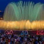 Barcelona Cable Car Sky Views, Magic Fountain & Castle Visit - The Cable Car Journey