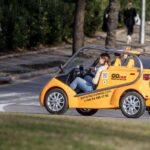 Barcelona: Full-Day GoCar Tour - Discovering Barcelona in a GoCar