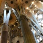 Barcelona: Guided Sagrada Familia Tour & Skip-The-Line Entry - A Deep Dive into the Itinerary