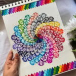 Barcelona: Mandala Drawing Workshop with Chai - Why This Experience Is Valuable