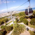 Barcelona: Montjuïc Cable Car Roundtrip Ticket - What Makes It Worth the Cost?
