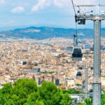 Barcelona: Montjuïc Cable Car Ticket with Audio Guide - The Itinerary Breakdown