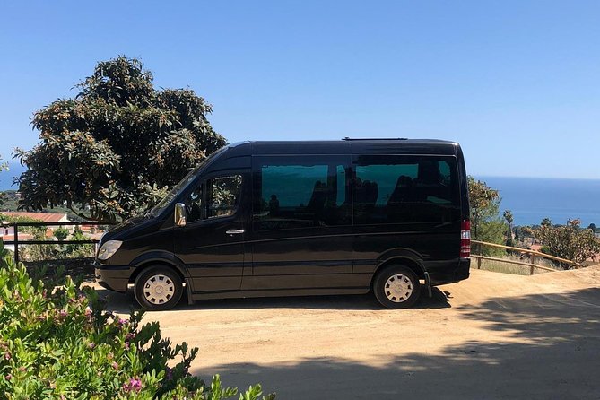 Barcelona Private City Tour (1 to 16 passengers) - The Detailed Itinerary