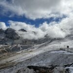 Barcelona: Private Guided Day Trip to Andorra with Pickup - Key Points