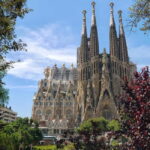 Barcelona: Sagrada Familia Skip-the-line Tour with Guide - The Itinerary: What You Will Experience