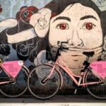 Barcelona | Street Art Bike tour, Moco Museum - Who Will Love This Tour?