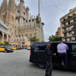 Barcelona Tour - Analyzing the Cost and Value
