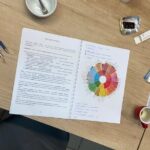 Barista Skills Foundation Course in Ljubljana - The Certification Opportunity and Its Value