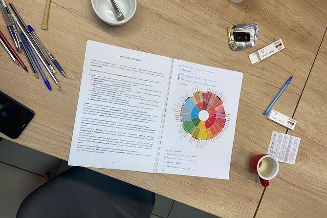 Barista Skills Foundation Course in Ljubljana - The Certification Opportunity and Its Value